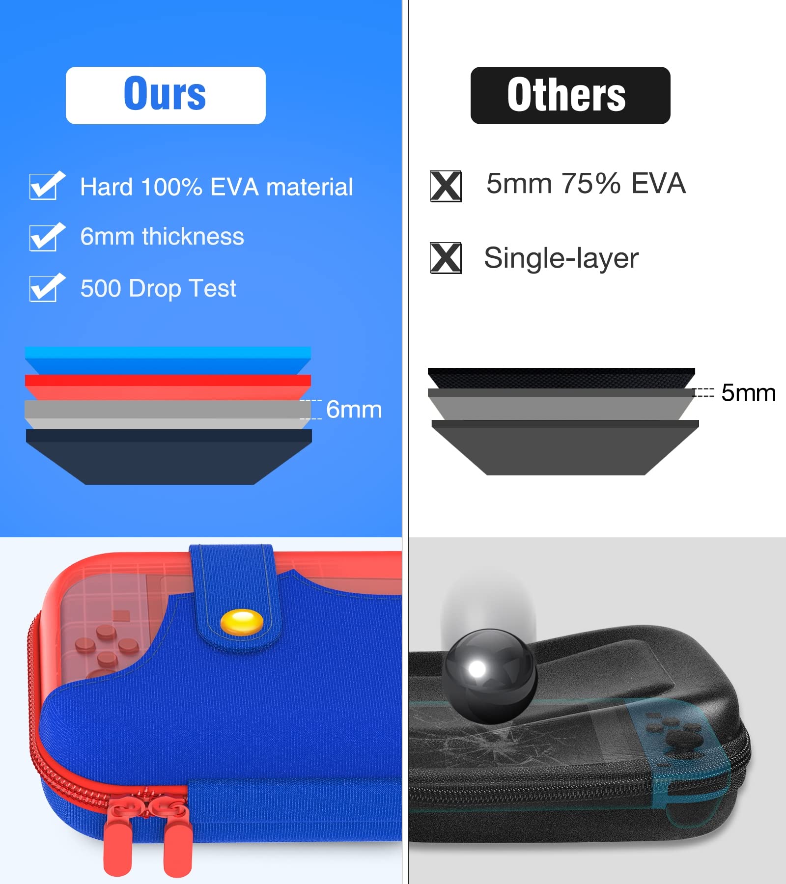 Kawaye Switch Case Compatible with Nintendo Switch/Switch OLED Console, Switch Carrying Case Portable Travel Carry Case for Switch/Switch OLED, Protective Hard Shell Switch Carry Case for Girls & Boys