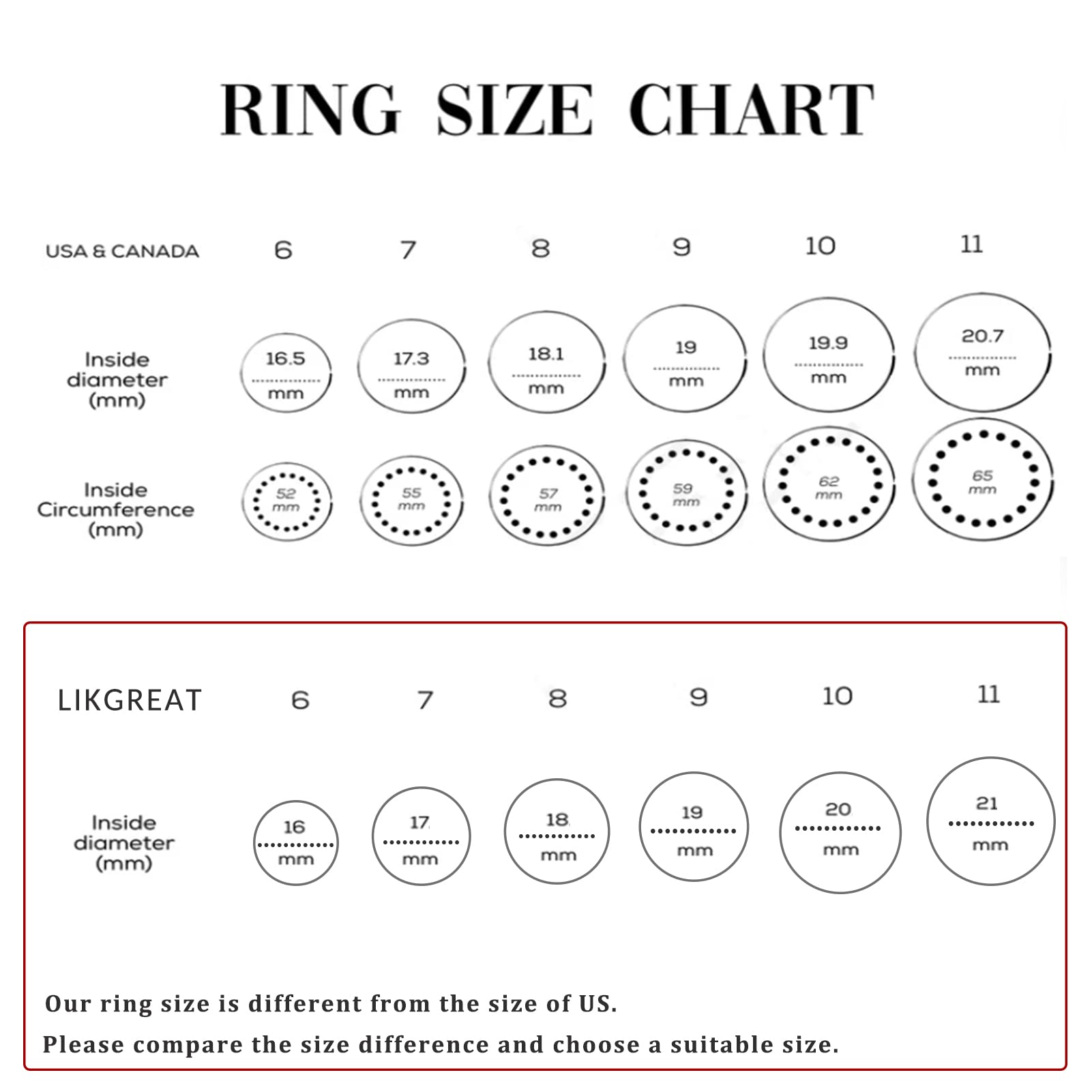 LIKGREAT Triquetra Rings Trinity Knot Band Ring Irish Celtic Knot Rings for Women Eternity Vintage Celtic Jewelry (style 3,silver tone, 7)