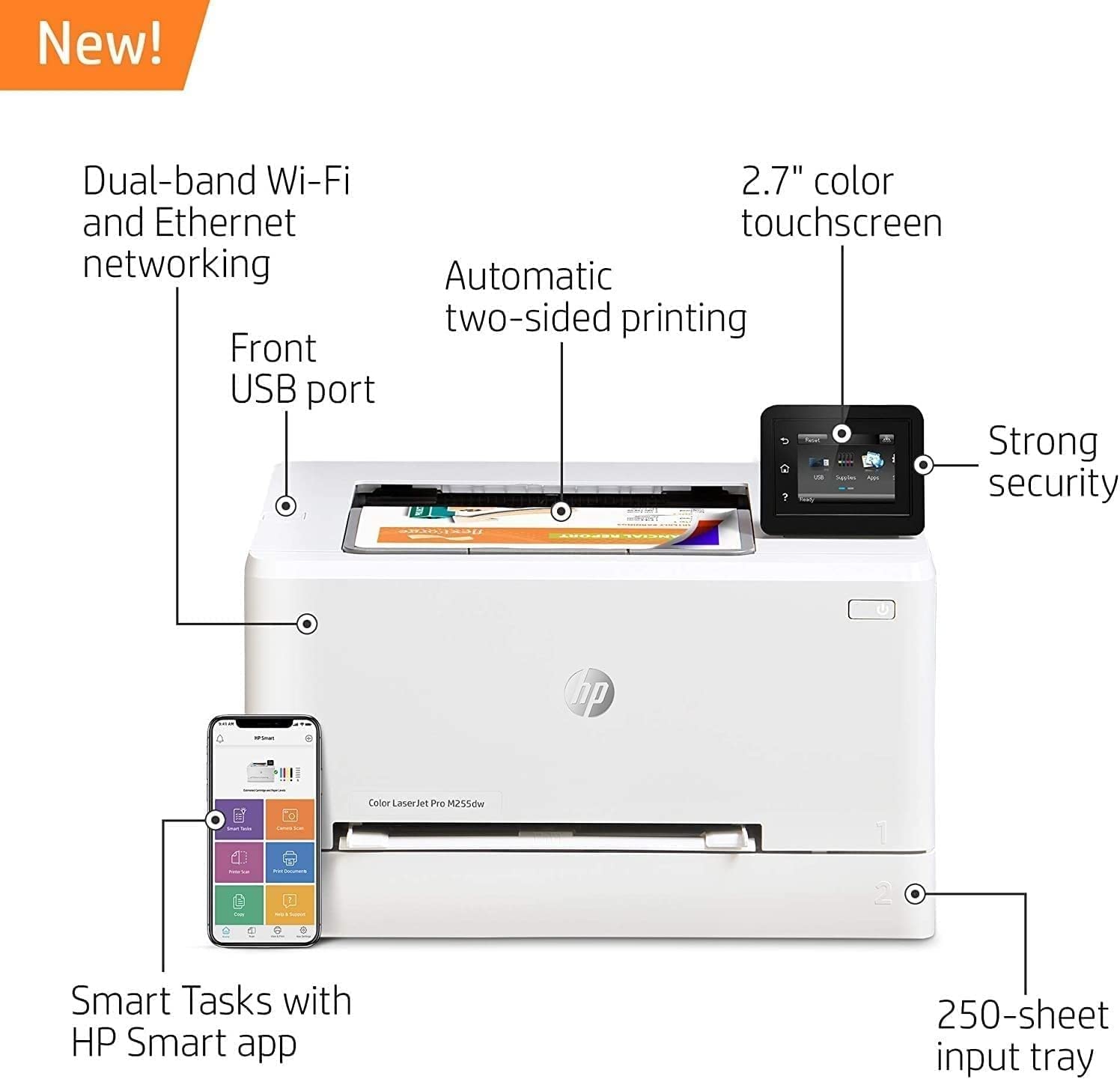 HP Color Laserjet Pro M255dw Wireless Single-Function Laser Printer - Print only - 2.7" Color Touchscreen, 22 ppm, 600 x 600 dpi, 8.5 x 14, Auto 2-Sided Printing, Ethernet, USB, Cbmou Printer_Cable