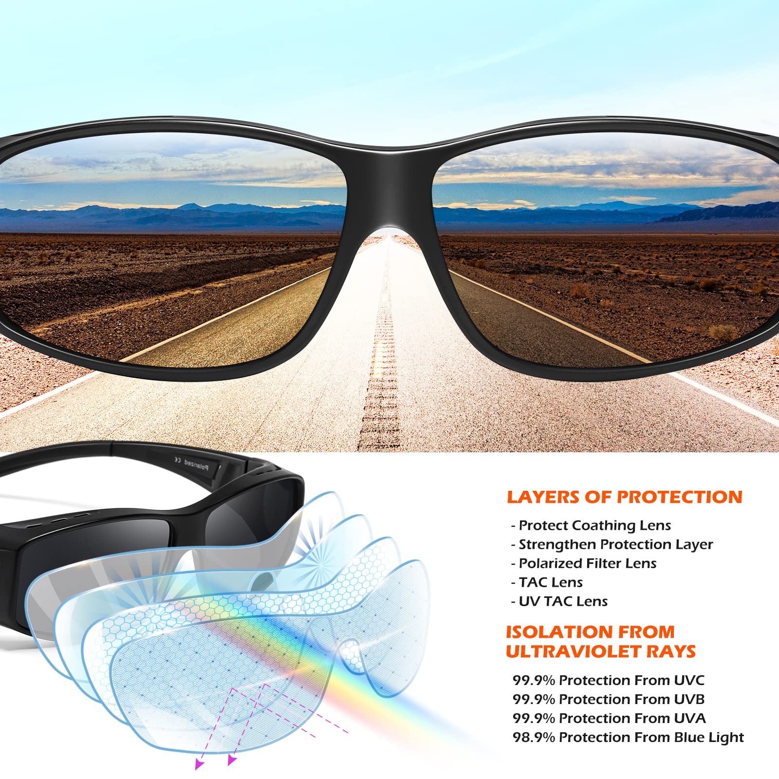 HYBBEI Sunglasses Fit Over Glasses, Polarized 100% UV Protection Wrap-around Sunglasses for Men & Women Driving