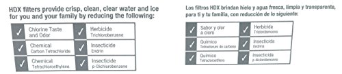 HDX FML-3 Replacement Water Filter / Purifier for LG Refrigerators (2 Pack)