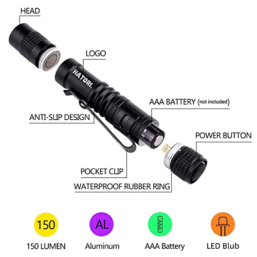 HATORI LED Mini Flashlight, Bright Small Handheld Pocket Flashlights Tactical High Lumens Pen Light for Camping, Outdoor, Emergency, 1 Pack(5.24Inch)