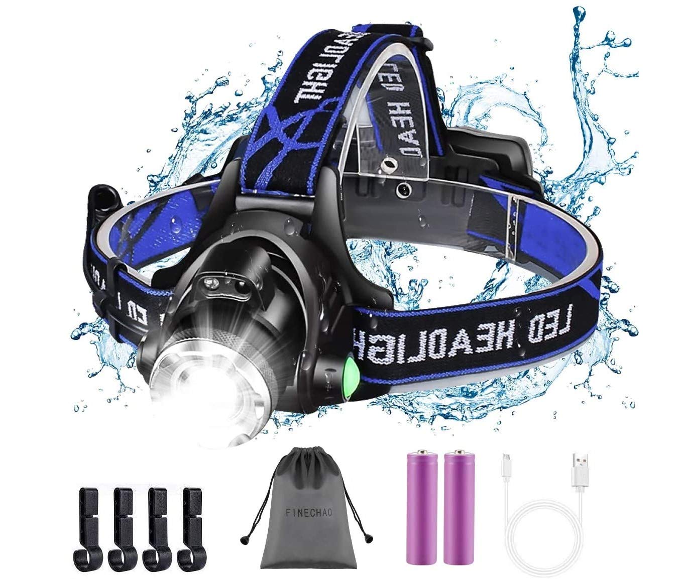 Headlamp, USB Rechargeable Led Headlamp, Zoomable, Motion Sensor Super Bright Head Lamp Flashlight, for Camping, Hiking, Outdoors, Fishing and Hard Hat Workers