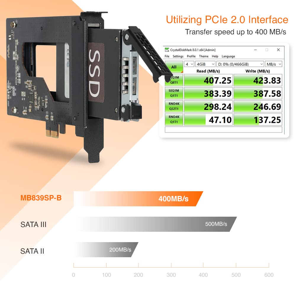 ICY DOCK 2.5 inch SATA SSD Removable Hard Drive Bay Adapter for PCIe Expansion Card Slot | ToughArmor MB839SP-B
