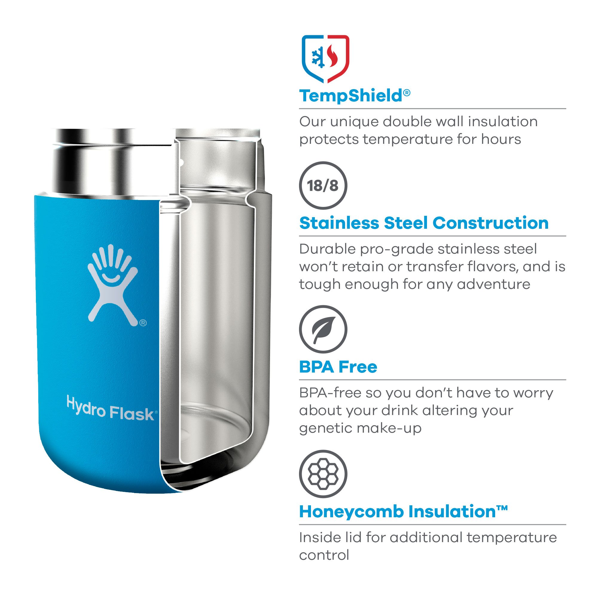 Hydro Flask Food Flask Thermos Jar - Stainless Steel & Vacuum Insulated - Leak Proof Cap - 18 oz, Watermelon