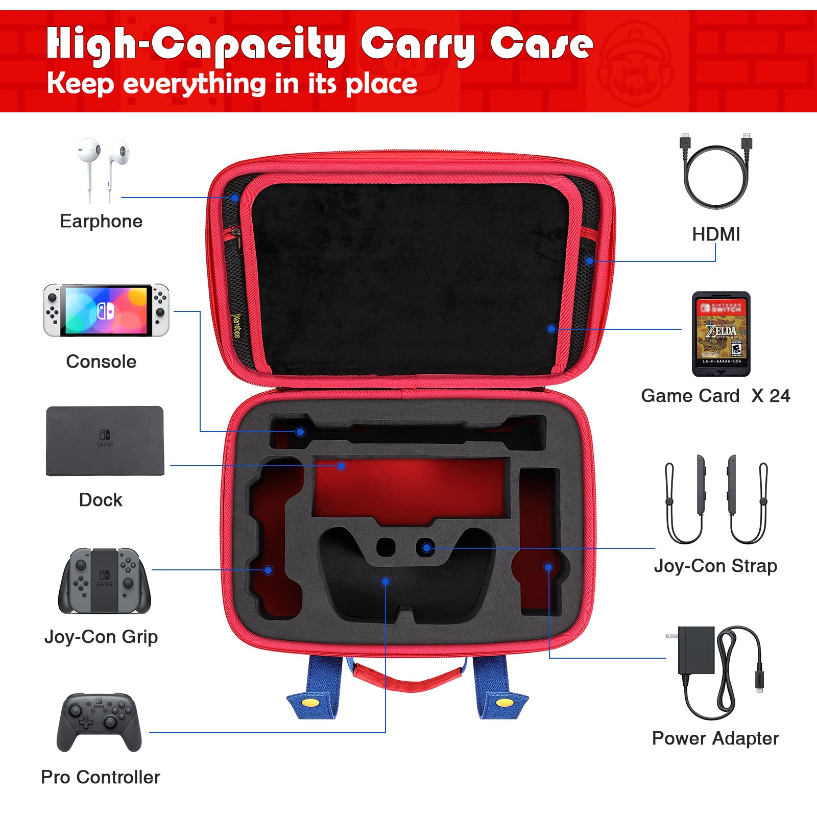 KENOBEE Carrying Case for Nintendo Switch OLED Model 2021 / Nintendo Switch, Portable Large Capacity Hardshell Travel Storage Pouch Messenger Bag for Switch Console & Dock, Pro Controller, Accessories