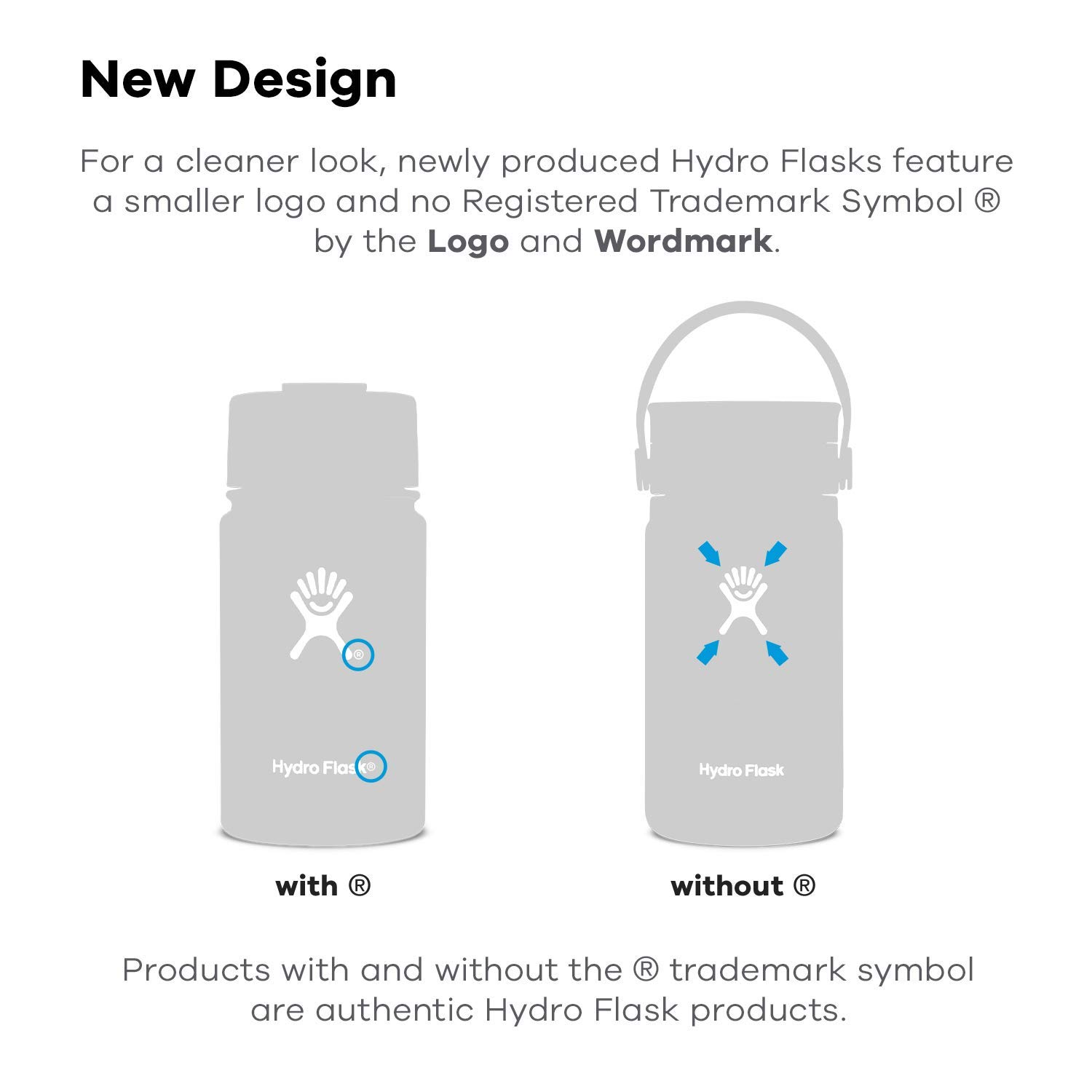 Hydro Flask Stainless Steel Coffee Travel Mug - 20 oz, Hibiscus
