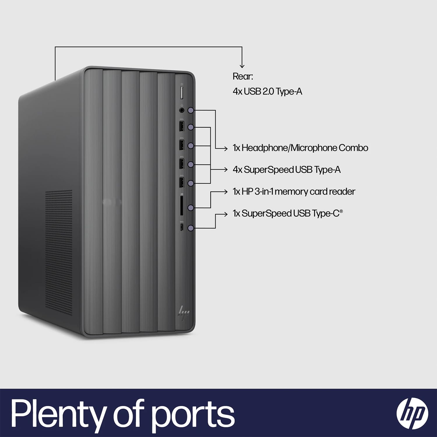 HP Business Envy i5 Tower Desktop, Intel i5-13400 Processor(Beat Intel i7-1255U), 16GB RAM, 1TB SSD, Wi-Fi 6, Windows 11 Pro, HDMI, RJ-45, Black, Wired Keyboard & Mouse