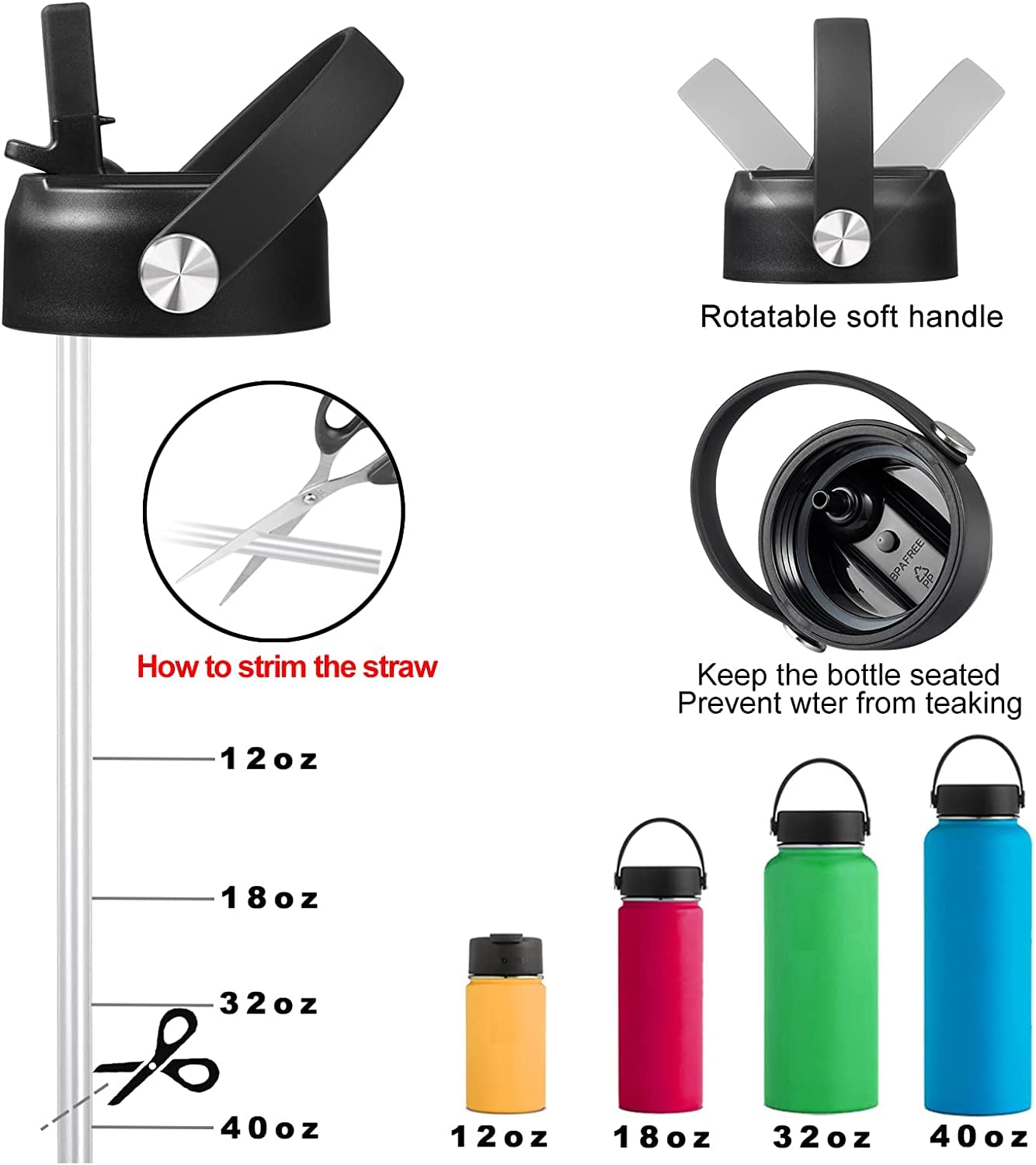 Hydroflask Lids with Straw 32 oz 40 oz Compatible with Hydro Flask Wide Mouth 64 oz Water Bottle, Cap Replacement with Straws, Hydro Flex Handle Top, Flask Water Bottle Accessories(Black 2 Pack)