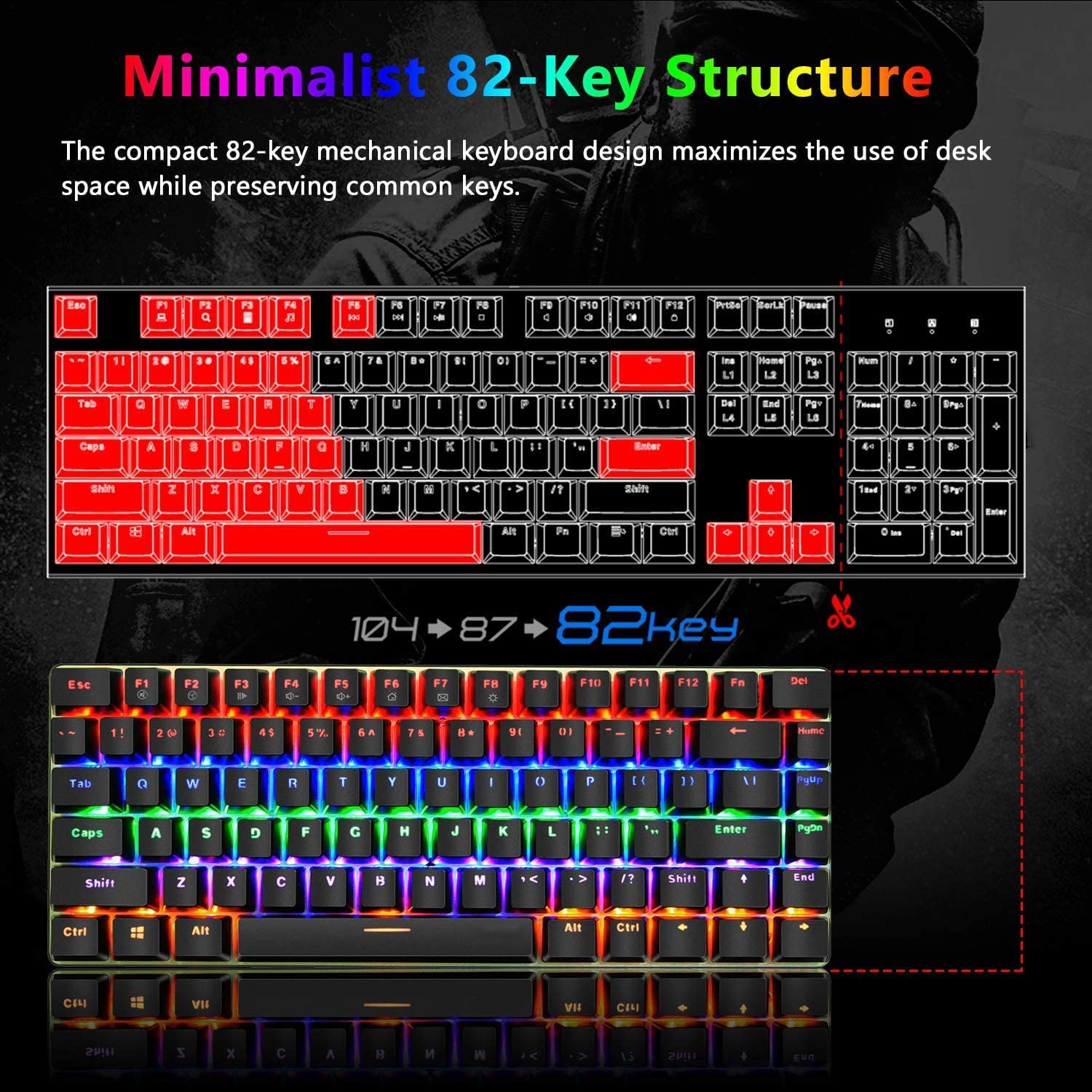 LexonElec Wireless Mechanical Keyboard,Two Mode BT5.0/USB-C 82 Keys Bluetooth Mechanical Keyboard,Rainbow LED Backlit,Compact Gaming Keyboard for Windows Mac PC Gamer(Black)