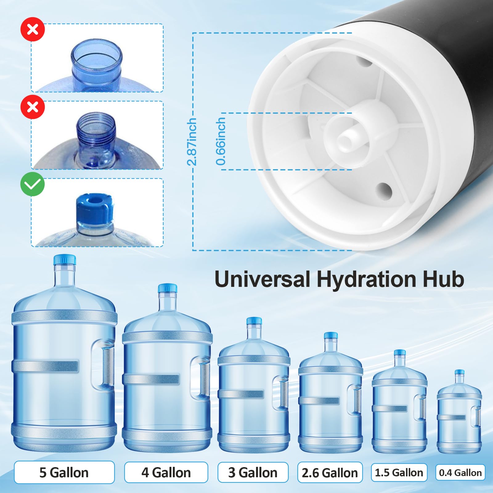 JOYHILL 5 Gallon Water Bottle Dispenser, USB Charging Water Bottle Pump, Portable Water Dispenser Pump for Camping(Avocado Green)
