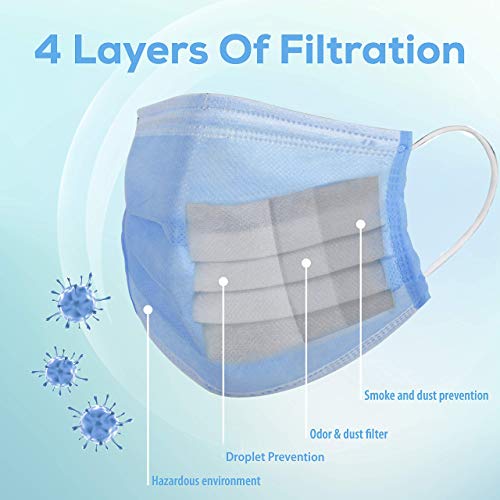 Kenko 50pcs Disposable 4-Ply Face Masks Blue & 50 pcs 4-ply MEDICAL Face Masks Black, Breathable & Comfortable Filter Safety Mask, Protective