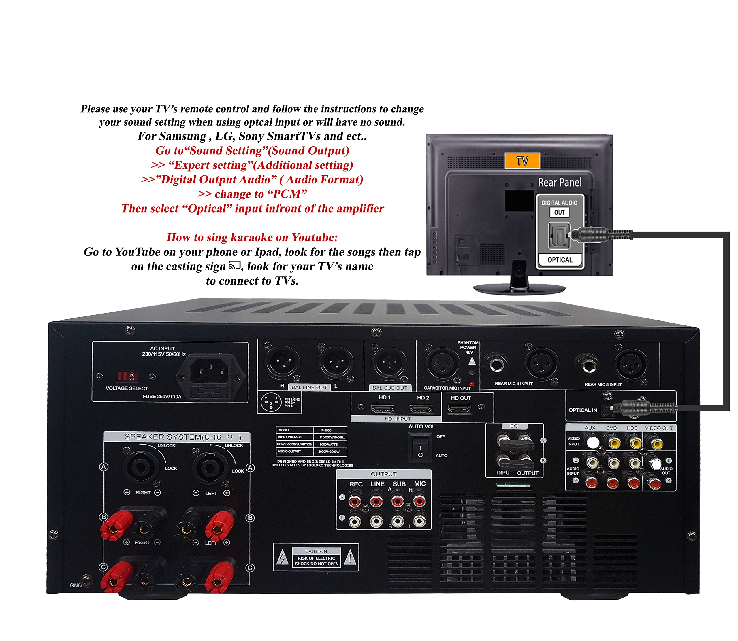 IDOLmain IP-5900 Professional 6000W Karaoke Mixing Amplifier/w Echo & Delay Control, Optical/HDMI Inputs New