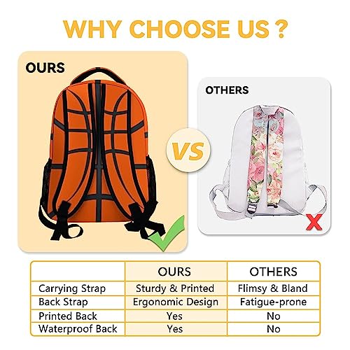 XaocNyx Basketball Backpack with Lunch Box and Pencil Case Set, 3 in 1 Matching Boys Orange Backpacks Combo, Cool Bookbag and Pencil Case Bundle