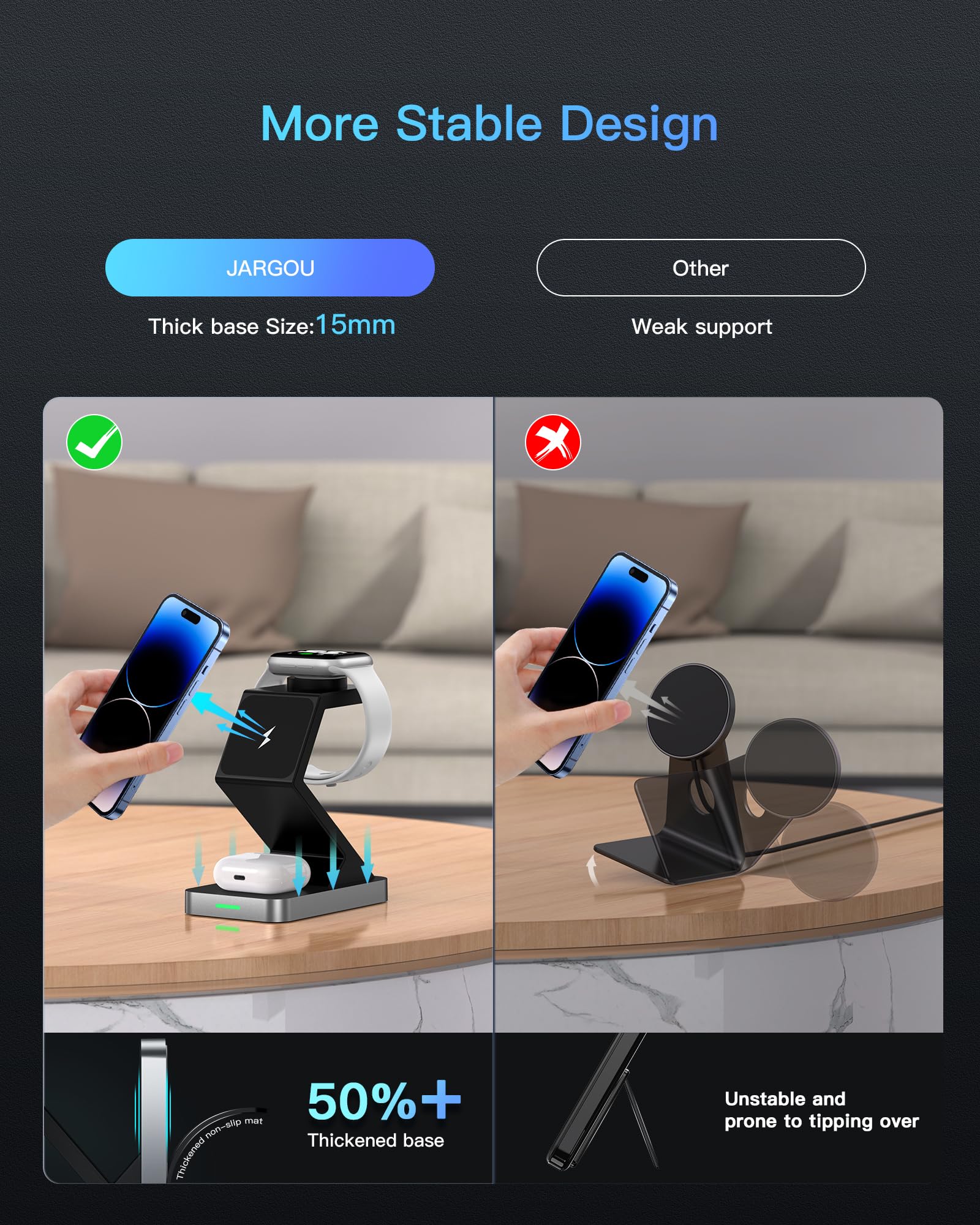 JARGOU Magnetic Wireless Charging Station,3 in 1 Wireless Charger for iPhone 15 14 13 12 Pro/Max/Mini/Plus,Magnetic Charger Stand Compatible for iWatch Ultra/8/7/SE/6/5/4/3/2,AirPods Wireless/Pro