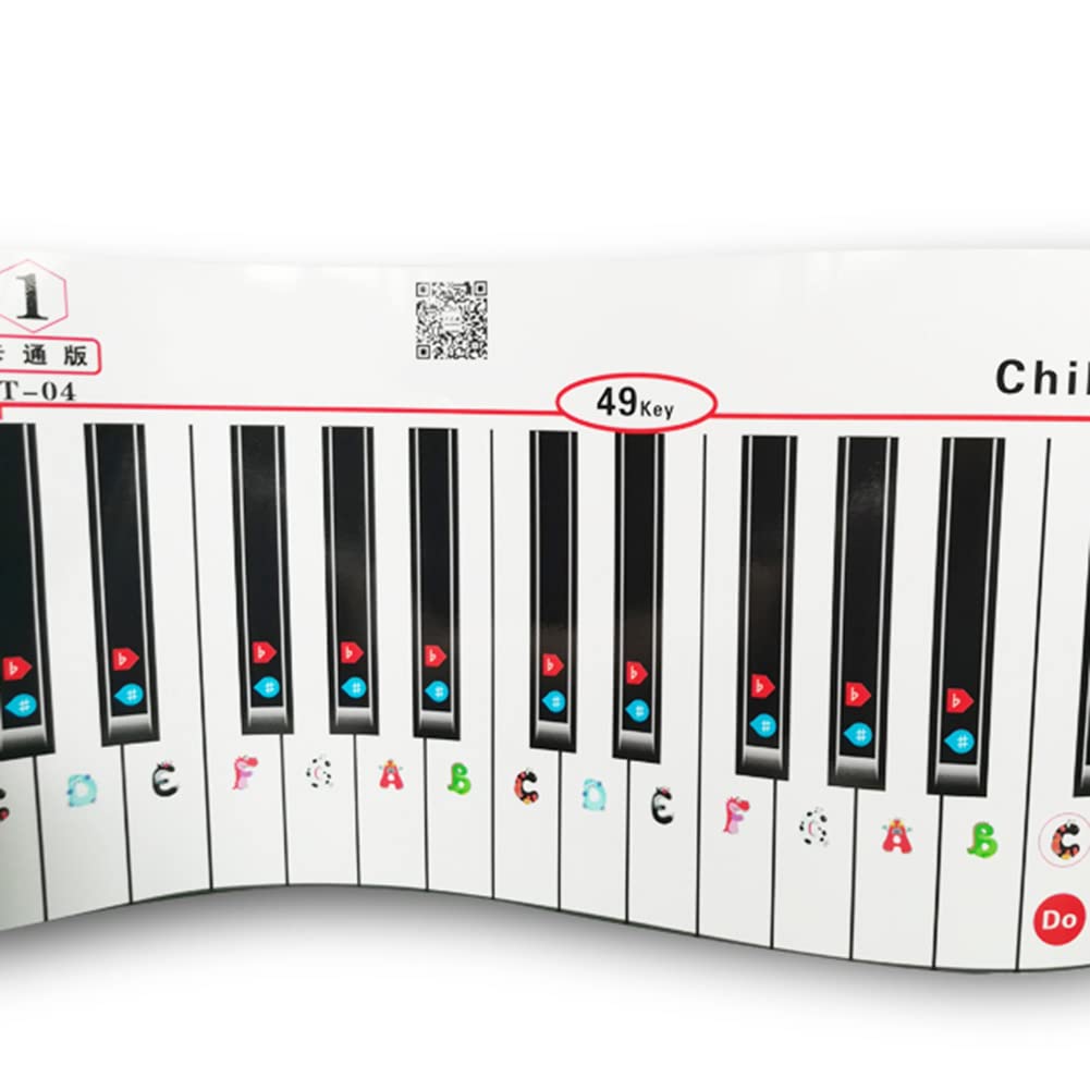 Jacksing Piano Keyboard Stickers, 88 Key Piano Sticker, Insufficient with Piano Rolling Storage Design School for Home Teacher Student(T-04, Cartoon)