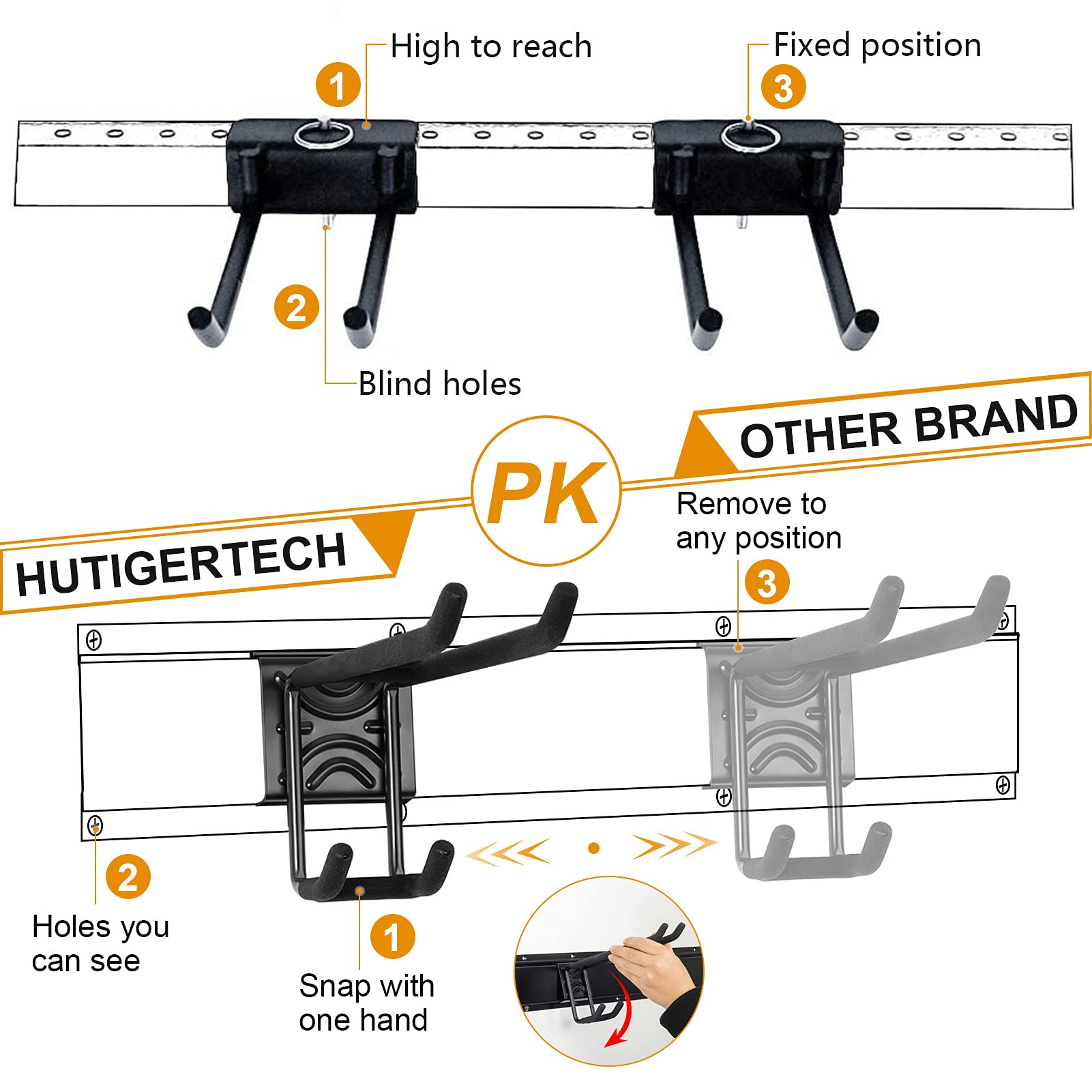 Hutigertech Ski Wall Rack, 5 Pairs of Snowboard Wall Storage Rack, Home and Garage Skiing Storage Rack Wall Mount, Adjustable Rubber-Coated Hooks Hold up to 500lbs