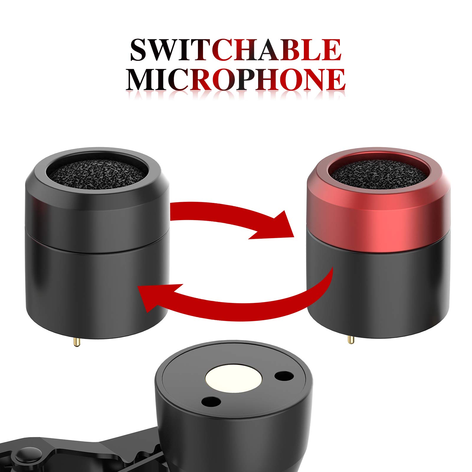 Lavalier Lapel Microphone Two Mics in One - Professional Omni-Directional and Uni-Directional Lav Mic with Clip-on Lapel Mic Compatible with iPhone, DSLR, and Laptop for YouTube Video