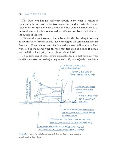 How To Build A Car