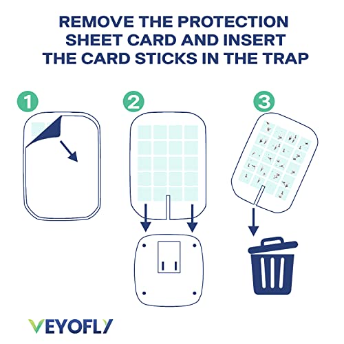 VEYOFLY Fly Trap, Plug in Flying Insect Trap, Fruit Fly Traps for Indoors- Safer Home Indoor- Bug Light Indoor Plug in- Mosquito Trap, Fruit Fly Killer, Gnat Trap, Flea Trap- (1 Device+3 Glue Boards)