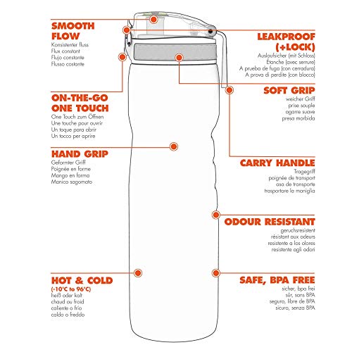 Ion8 Tour Leak Proof BPA Free Cycling Water Bottle, 750ml (24 oz), Frosted Chilli Red