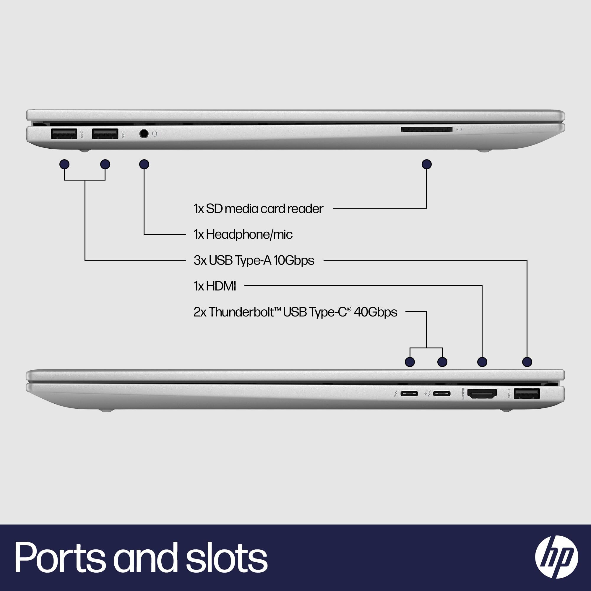 HP Envy 17 17.3" Touchscreen FHD Laptop Computer, 13th Gen Intel 14-Core i7-13700H up to 5.0 GHz, 32GB DDR4 RAM, 2TB PCIe SSD, WiFi 6E, Bluetooth 5.3, Backlit Keyboard, Windows 11 Home