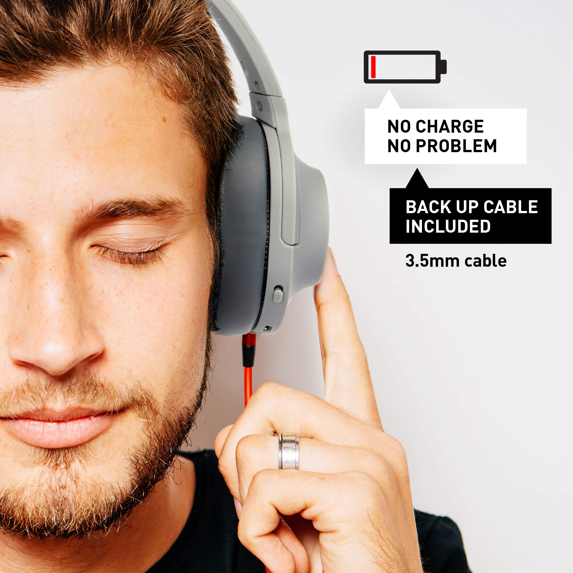 iJoy Hypnotic Active Noise-Cancelling Headphones-Wireless Over Ear Bluetooth Headphones with 5.0 High Connectivity- Over-Ear ANC Headset Rich HQ Sound& Deep Bass- 35 Hour Battery- Backup 3.5mm Cable