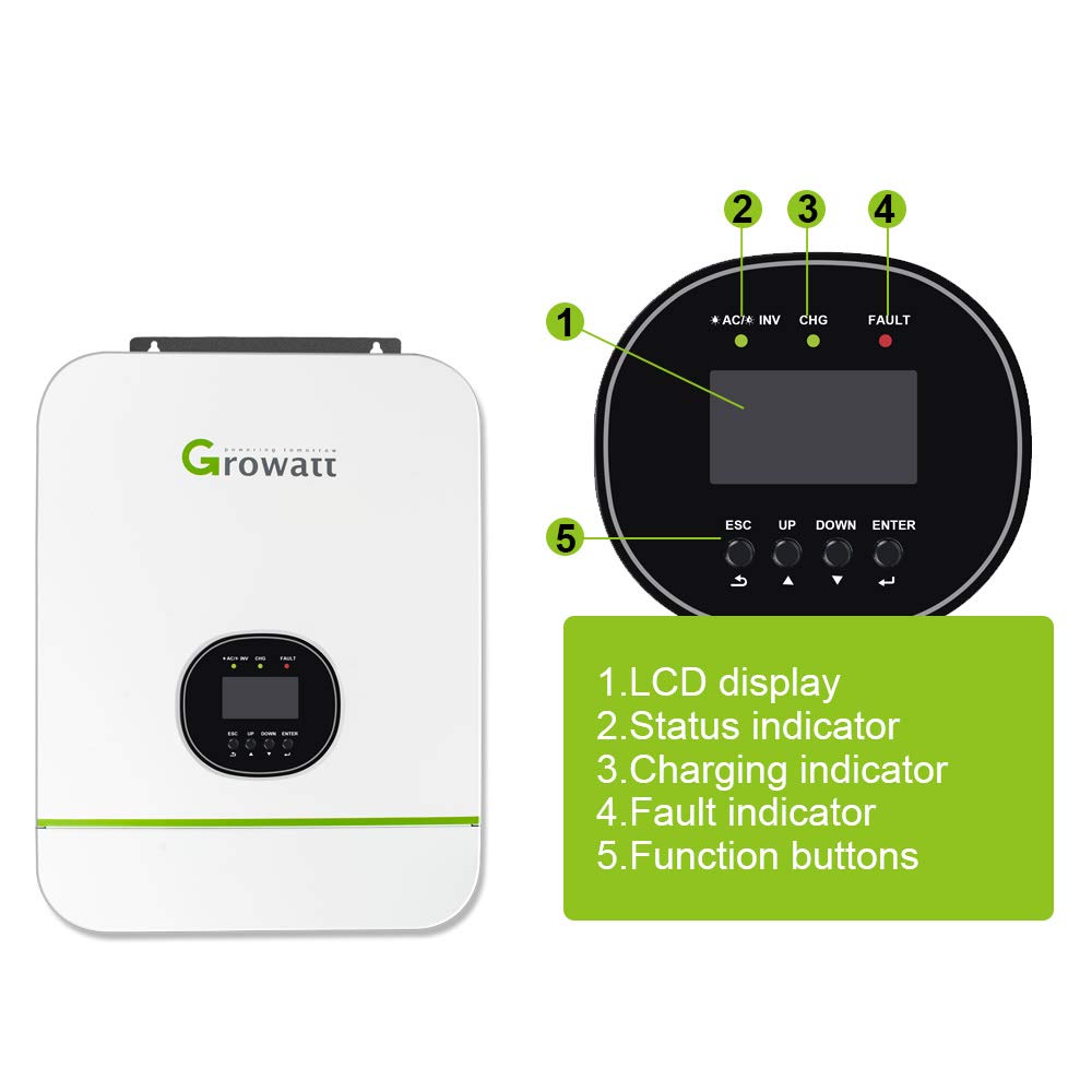 IXAER 24V 3000W Split Phase Solar Inverter Growatt 80A MPPT Solar Charge Controller 120V Supports Li Ion and Lead Acid (Ship from USA) (24V Inverter)