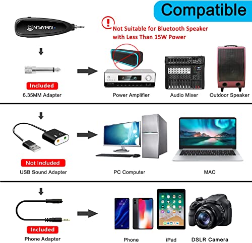 KIMAFUN Wireless Microphone System for 2 People, 2.4G Dual Wireless Headset and Lavalier Lapel Mics Ideal for Smartphone, iPhone, Laptop, Camera, Speaker, PA, Conference, Vlog, Recording