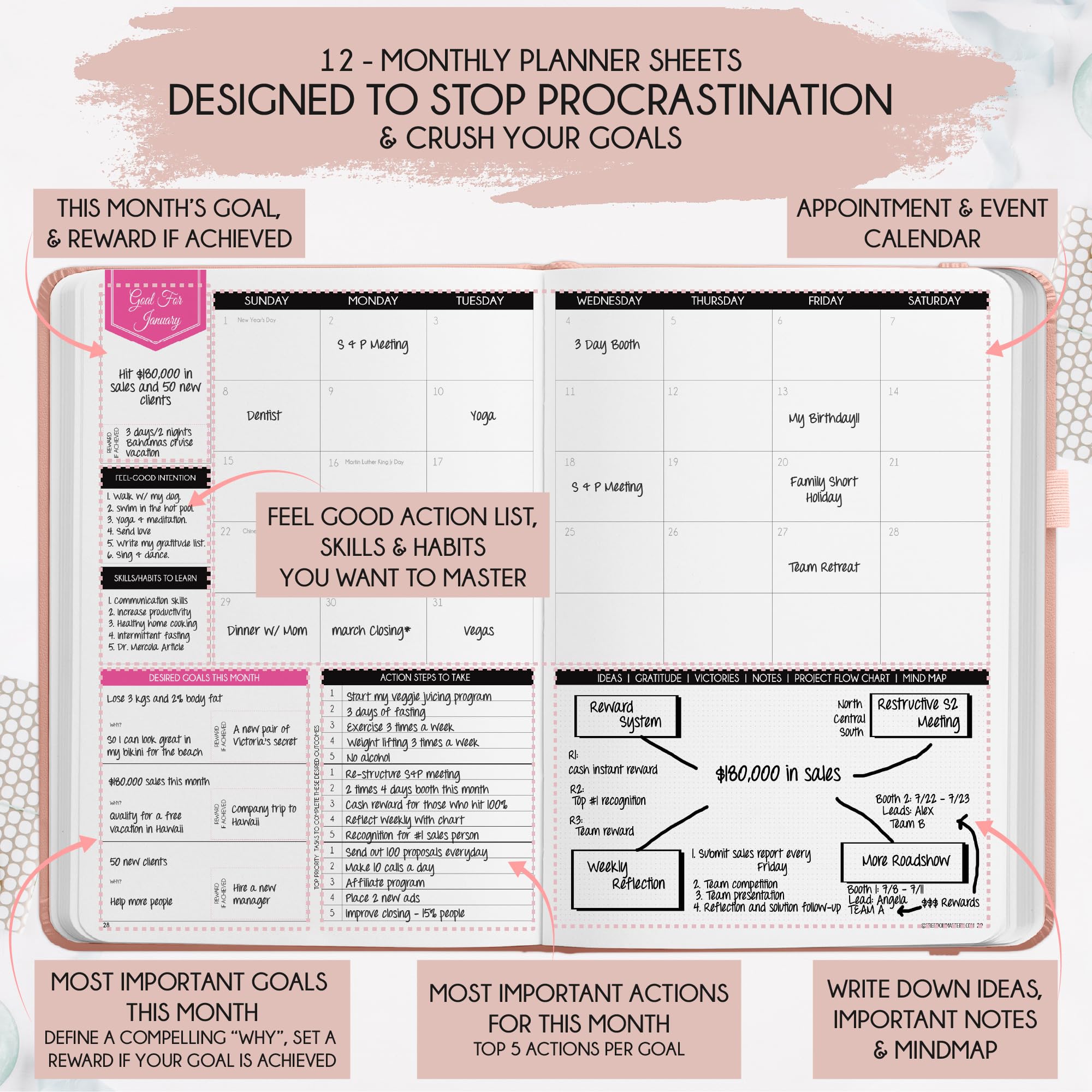 Law of Attraction Planner 2024-2024 Planner Weekly and Monthly, Hourly Planner, Daily Planner, Daily Gratitude Journal, Positive Habit Maker, Vision Board, Planner Stickers & Gift Box