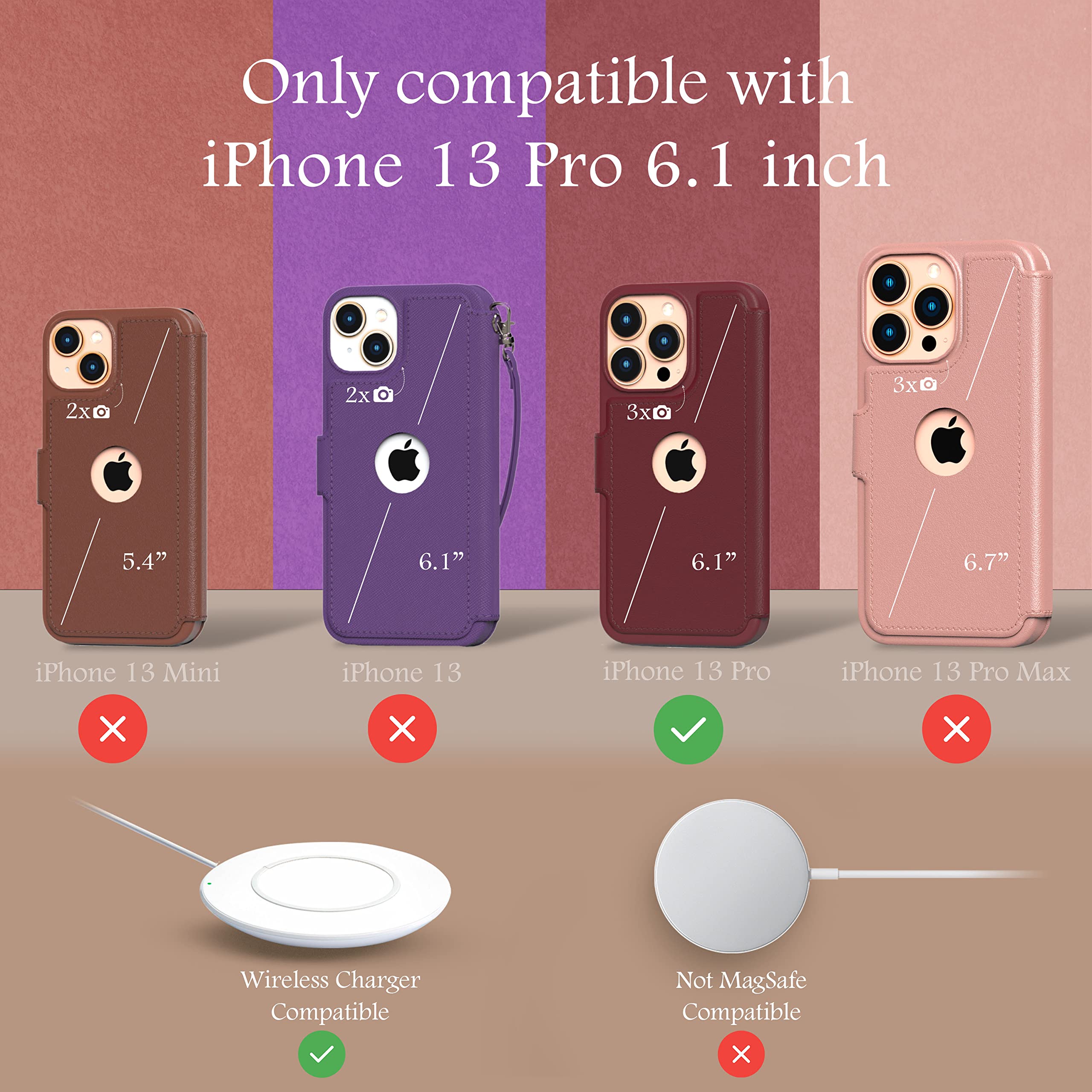 LUPA Legacy iPhone 13 Pro Wallet Case - Case with Card Holder - [Slim + Durable] for Women and Men - iPhone 13 Pro Flip Cell Phone case - Faux Leather - Folio Cover - Rose Gold