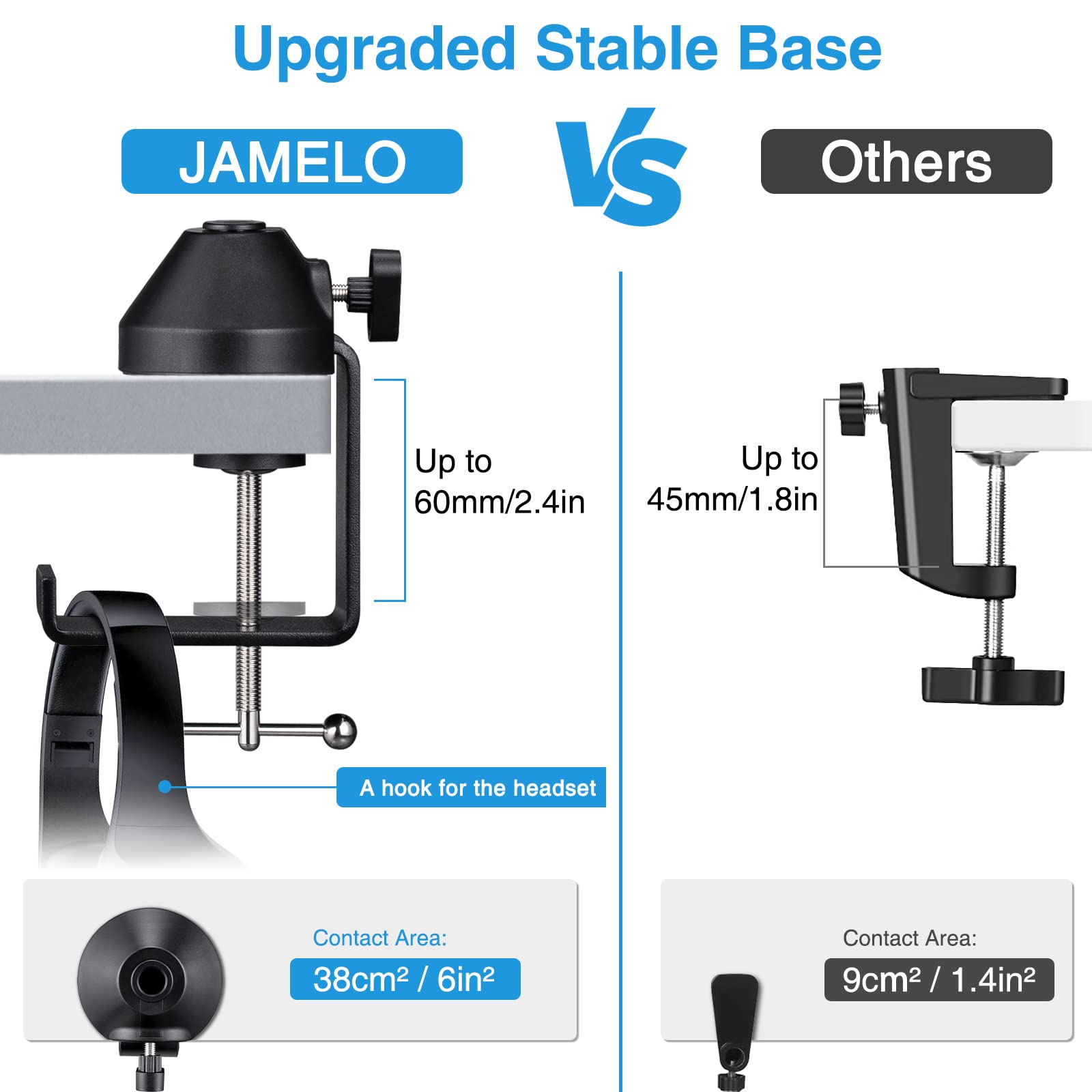 Mic Boom Arm Stand, JAMELO Adjustable Microphone Boom Arm with Upgrade Desk Table Mount Clamp