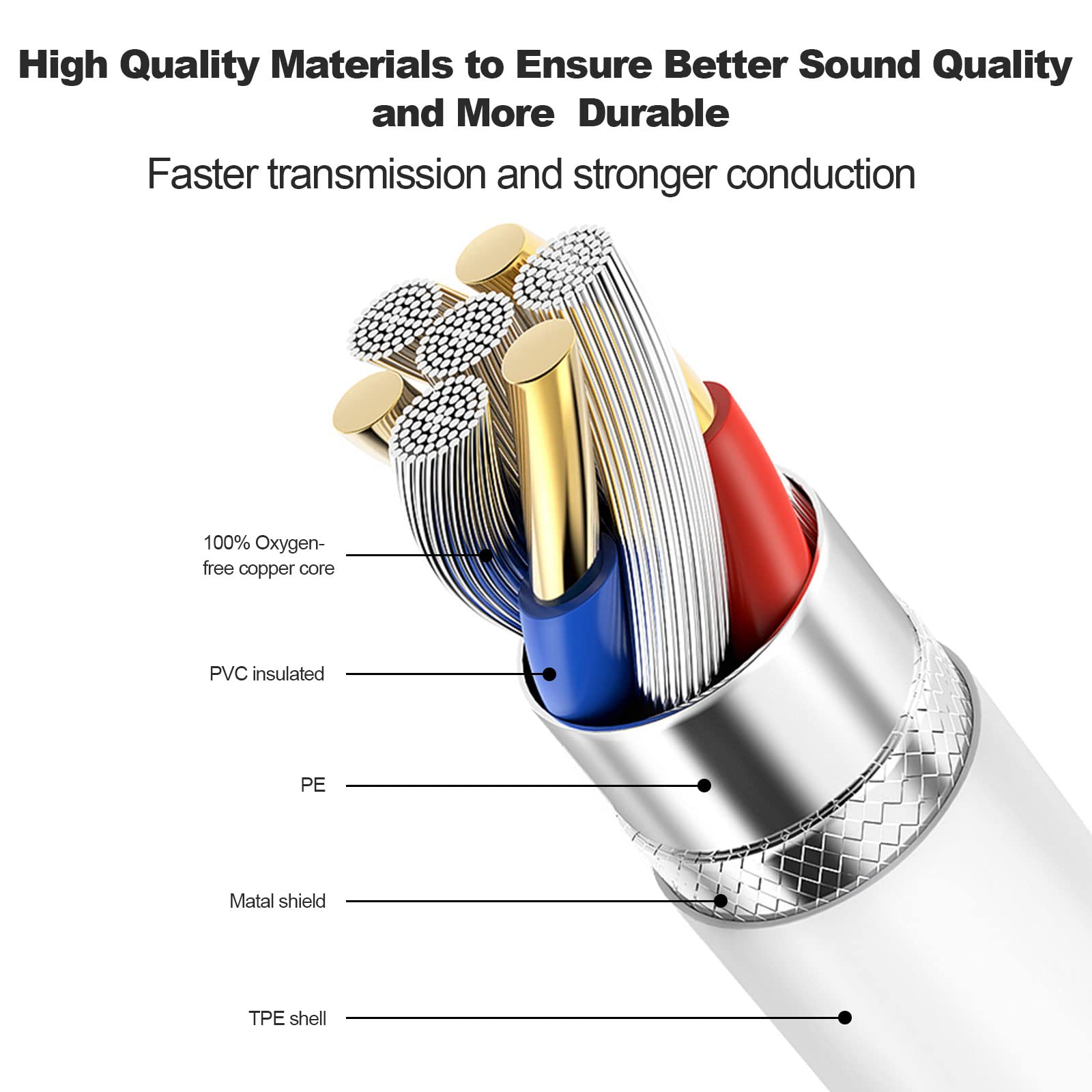 Lightning to MIDI Cable for iPad/iPhone, [Apple MFi Certified] USB - B Midi Cord for Midi Controller, Electronic Music Instrument, Piano, Midi Keyboard, Recording Audio Interface, USB Microphone