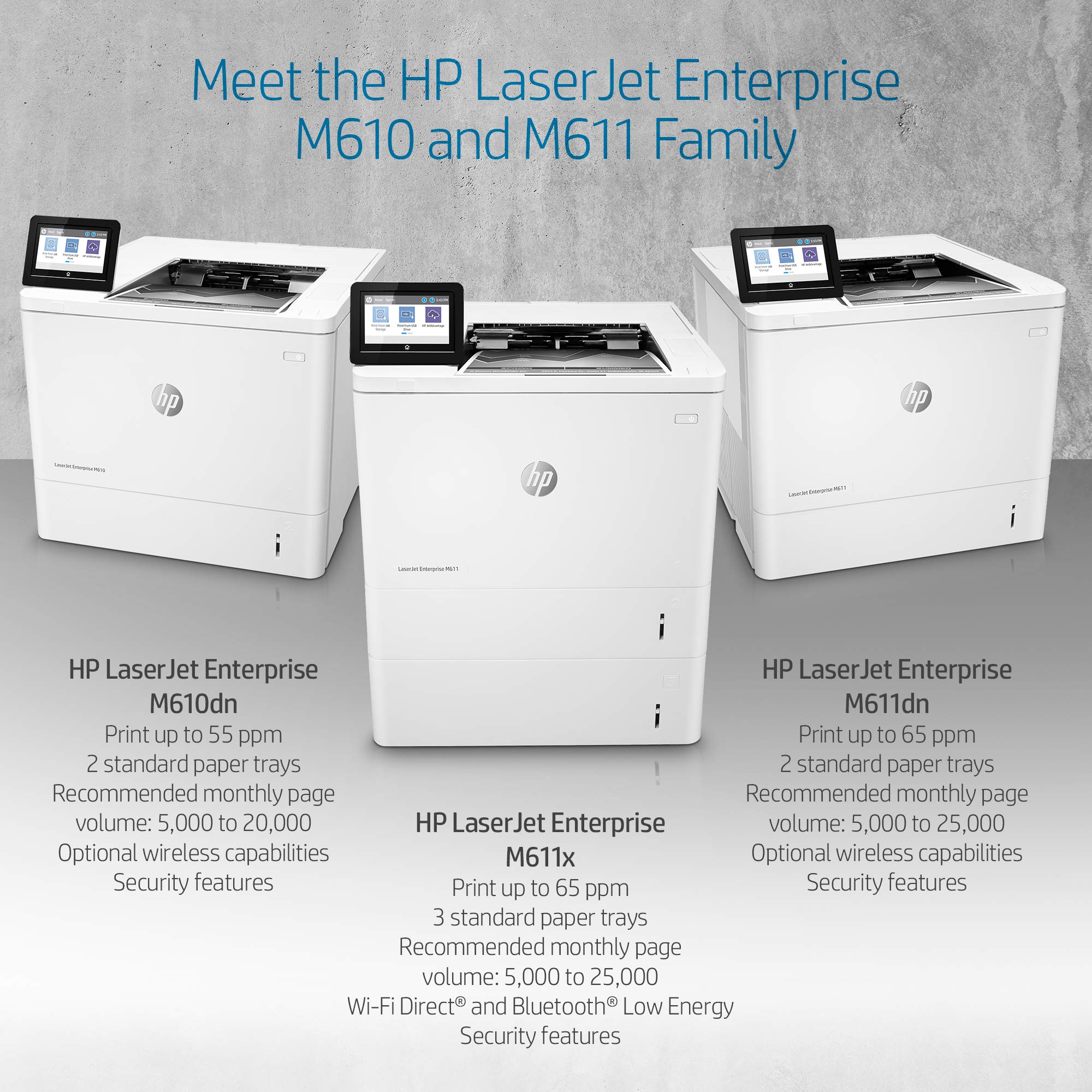HP Laserjet Enterprise M610dn Monochrome Duplex Printer (7PS82A) (Renewed)
