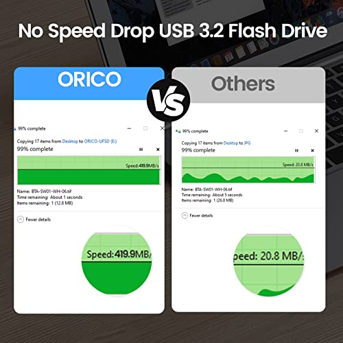 ORICO 405 MB/s Flash Drive 64GB, Memory Stick USB3.2 Reading Thumb Drive with Keychain USB Flash Drive Metal USB Drive Data Storage Compatible with Computer/Laptop(UFSD)