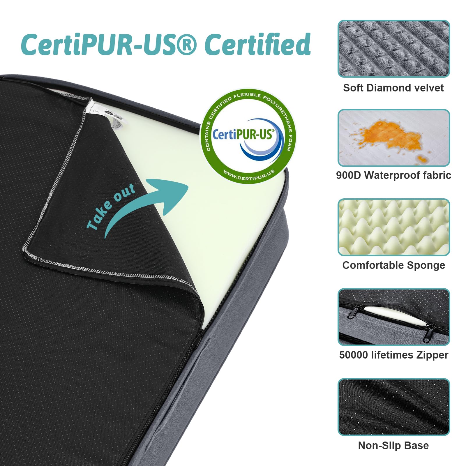 Orthopedic Dog Bed for Large Dogs,Washable Dog Sofa Beds Large, Supportive Foam Pet Couch Bed with Removable Washable Cover, Waterproof Lining and Nonskid Bottom,Grey(L,42" L x 30" W x 7.5" Th)