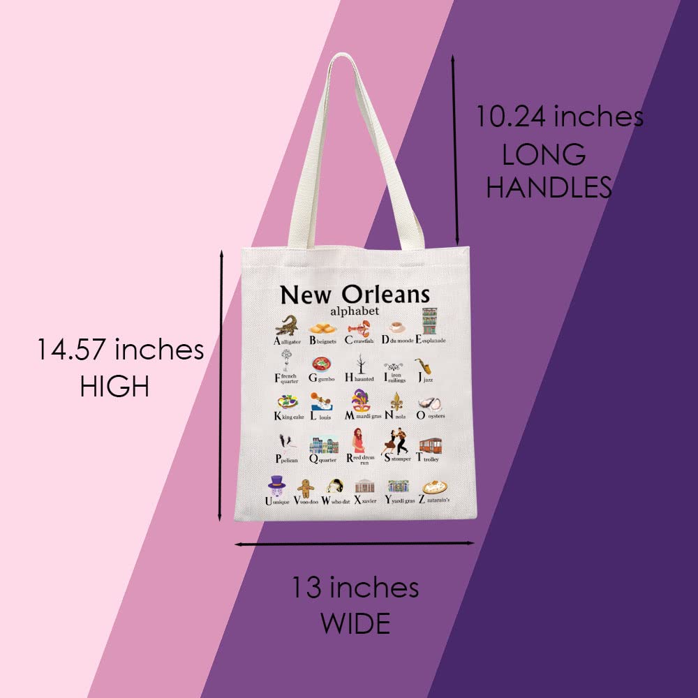 MNIGIU New Orleans Canvas Tote Bag New Orleans Welcome Bag New Orleans Tote Reusable Shopping Bagg (Tote bag)