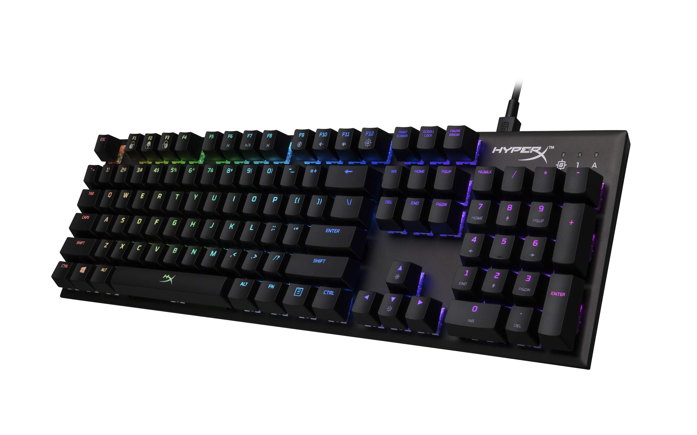 HyperX Alloy FPS RGB - Mechanical Gaming Keyboard and HyperX Pulsefire Core - RGB Gaming Mouse