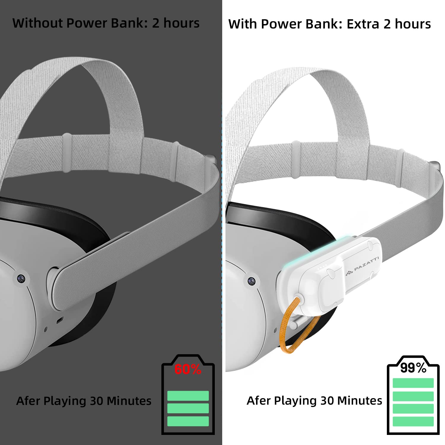PAZATTI Rechargeable Battery Pack for Quest 2 | Accessories for Quest 2 Headset, 3350mAh Lightweight and Portable VR Extended Power Compatible with Quest 2 Original Strap and Elite Strap