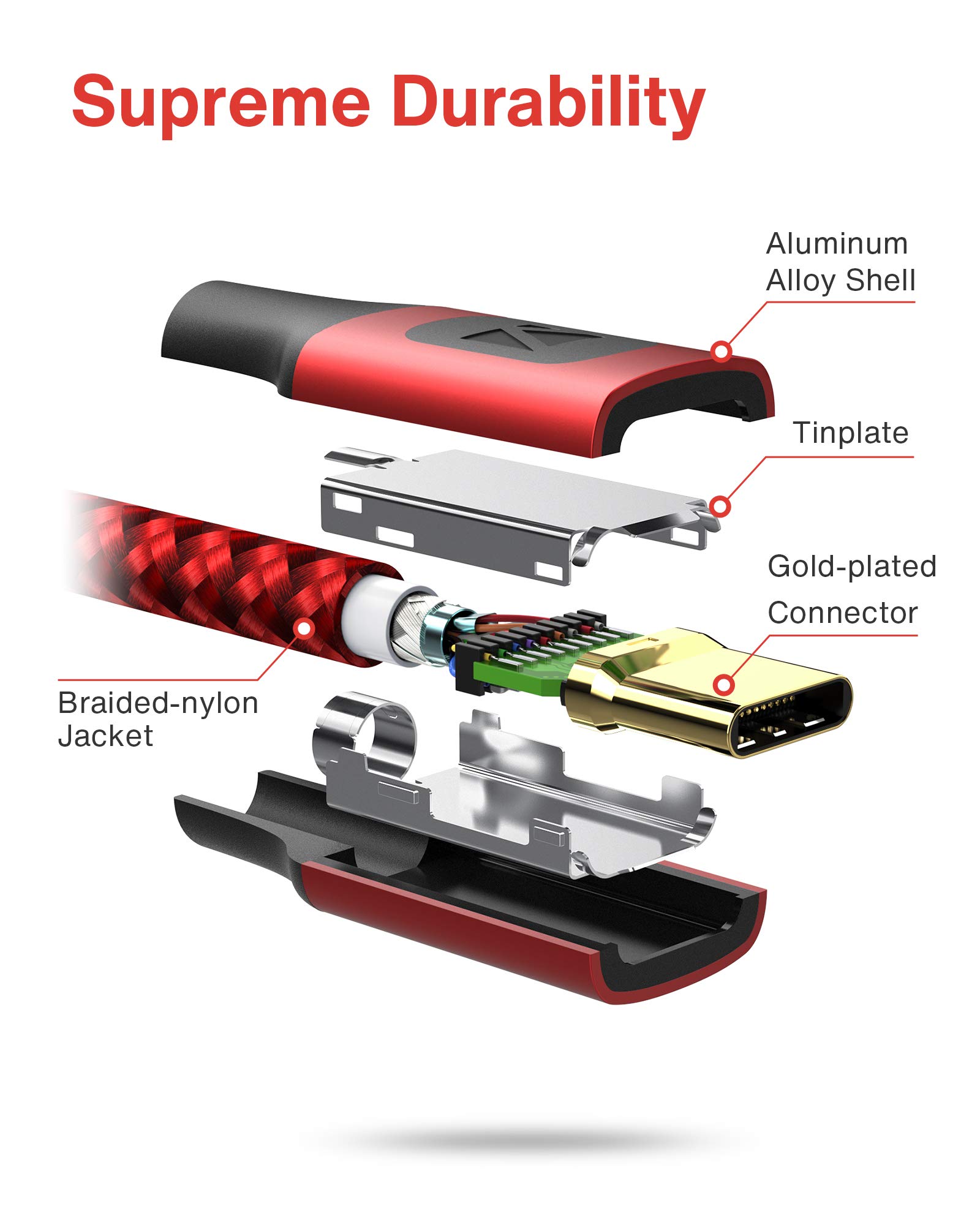 iVANKY USB C to DisplayPort Adapter, 4K@60Hz Type C to DP, Compatible with MacBook Pro 2016,MacBook Air 2018,iMac 2019,Dell XPS 15, Samsung Galaxy S20/S10/S9, and More