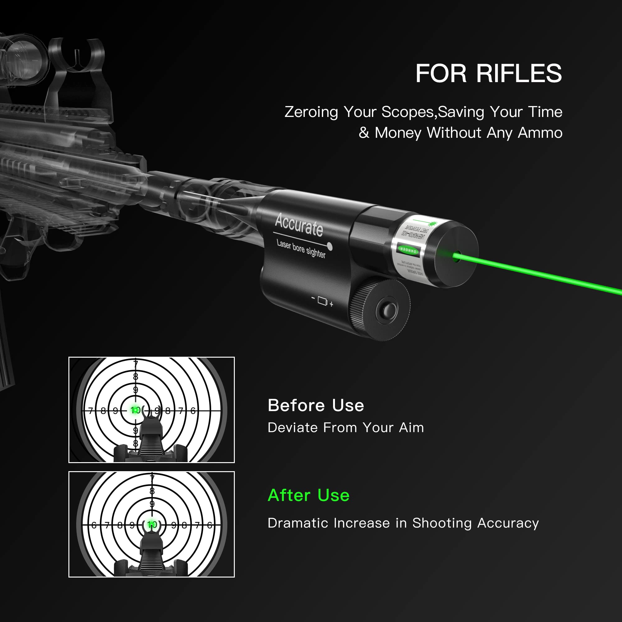JulyTek Universal Green Laser Bore Sight Kit for .177 to 12GA Multiple Caliber Hunting, Barrel Laser Boresighter Kit for Zeroing Your Rifles Pistol's Scopes, Optics & Iron Sight