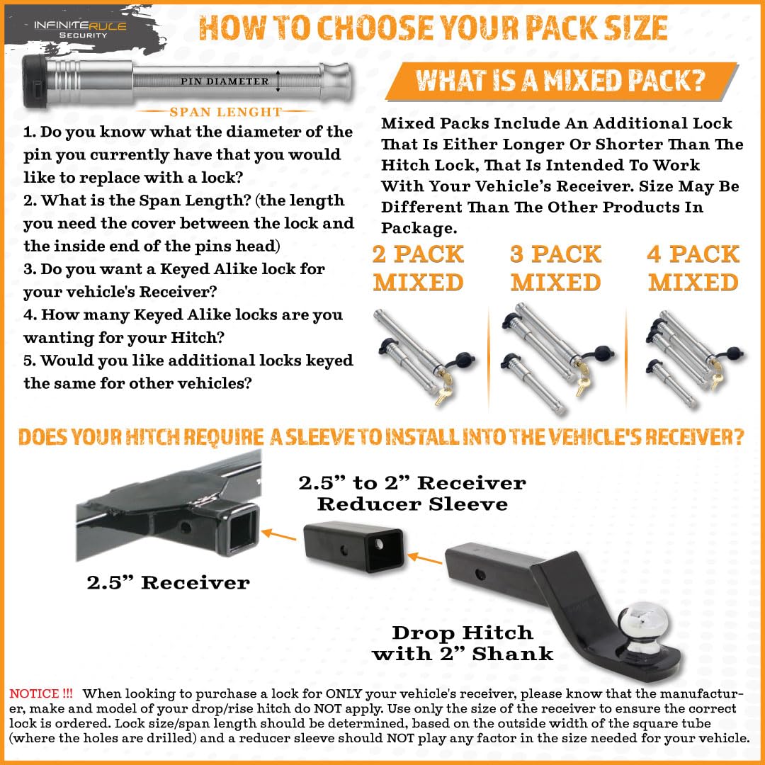 InfiniteRule Security 61775 | 4 Pack Mixed 2.5, Keyed Alike, Hitch Locks for B&W 2.0" & 2.5" Tow & Stow 10K LB & 18K LB - Includes Lock for 2.5" Receiver