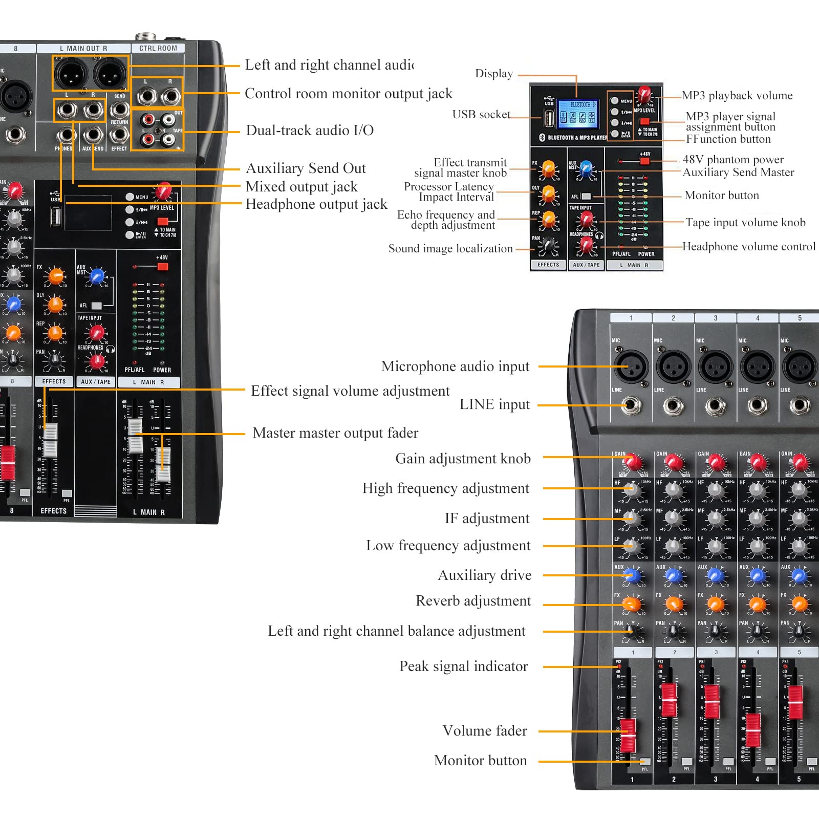 Mixers Audio 8 Channel Mixer, Dj Mixer Board Mixer Audio Bluetooth MP3 Mixer for Music With 48V Phantom Power Stereo FX Analog Digital Effects, Usb Audio Mixer for Karaoke Speakers
