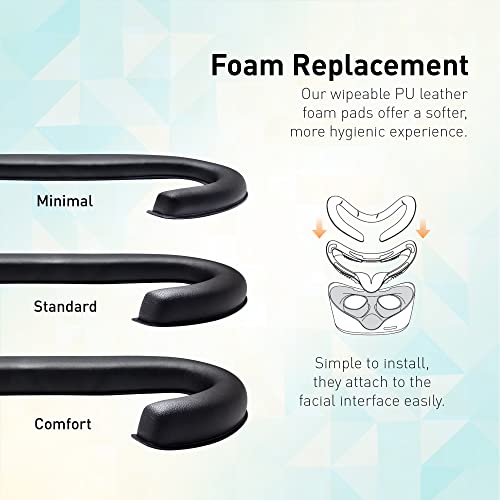 VR Cover Fitness Facial Interface Bracket & Foam Comfort Replacement with Lens Protector Cover for Oculus/Meta Quest 2 (Dark Grey & Black + Comfort Foam)