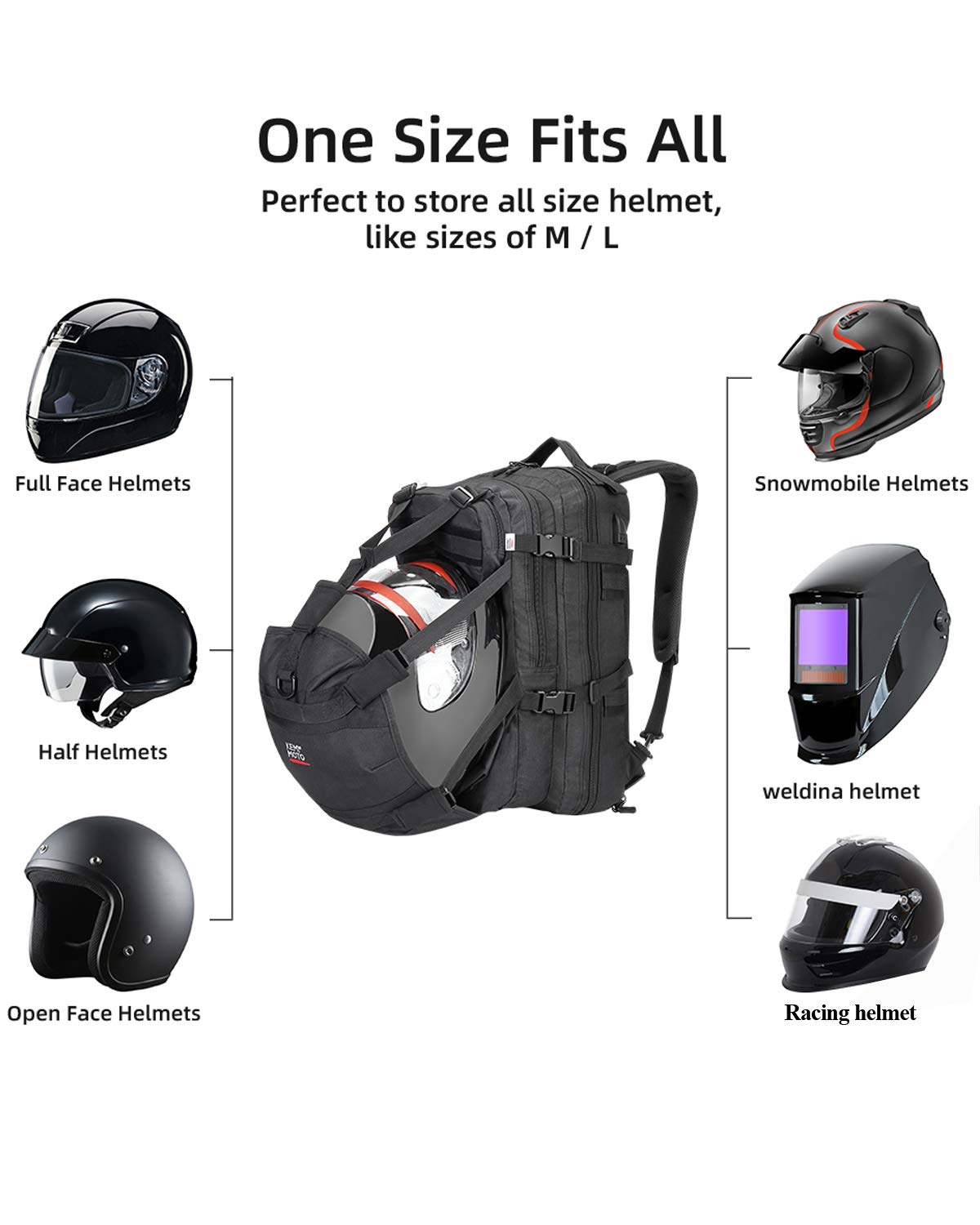 KEMIMOTO Motorcycle Helmet Backpack Bag for Men with USB Charging Port, Waterproof, Rechargeable Large Capacity Riding Backpack, 40L