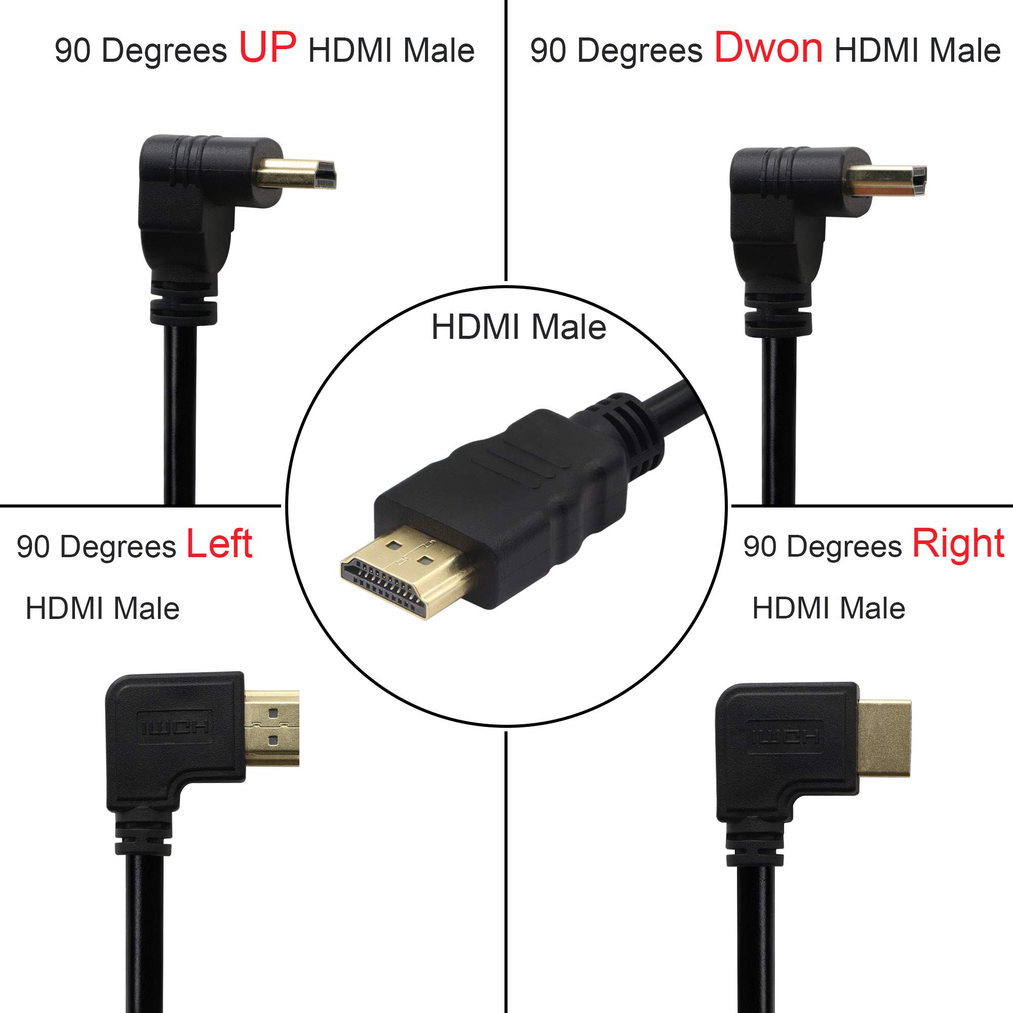 HDMI Panel Mount 90 Degree Extension Cable,HDMI Femlae to 90 Degree Right Male Connector Wire, with Screw Hole Panel Mount,Support 4K 60hz 3D TV, Roku, Xbox360 eat. (Angle Right) 0.5m