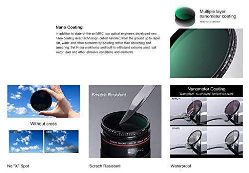 K&F Concept 82mm ND8 to ND128 Variable Neutral Density Filter Slim Fader ND Filter 3 Stop to 7 Stop ND8-ND128 for Camera Lens NO X Spot Nanotec Ultra-Slim Weather-Sealed