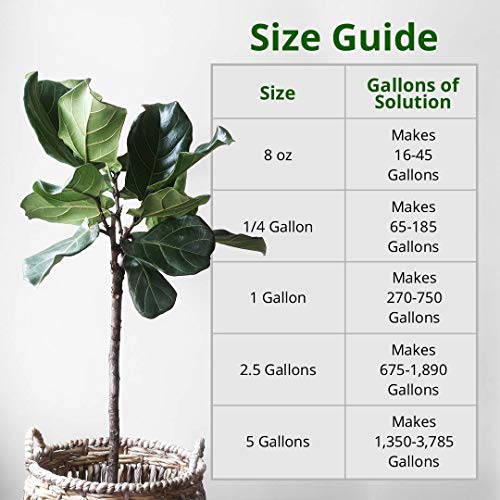 Humboldts Secret Set of A & B Liquid Hydroponics Fertilizer - World's Best Nutrient System β Hydroponic Nutrients for Outdoor, Indoor Plants β Supports Vegetative and Flowering Stages of Plants
