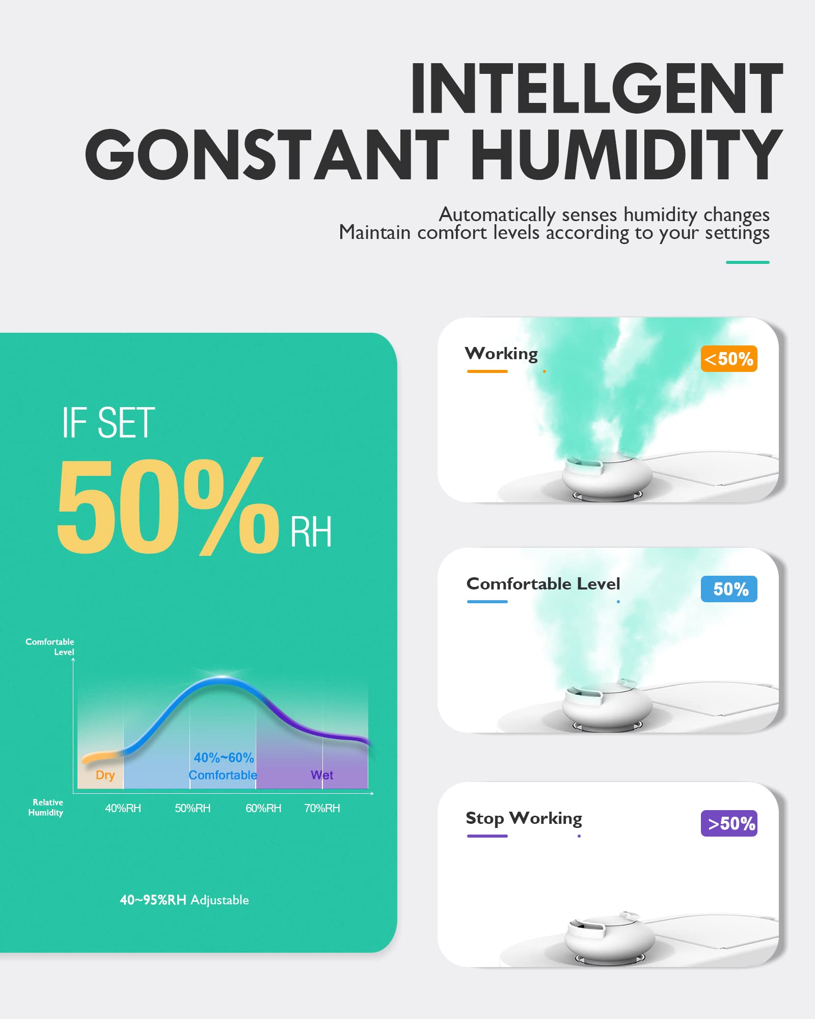 Humidifiers for Bedroom Large Room, 3.5L Cool Mist Ultrasonic Air Vaporizer for Baby Room Plants, Customized Humidity, Auto Mode & Ultra-Quiet Sleep Mode Remote Control, White, Keebar