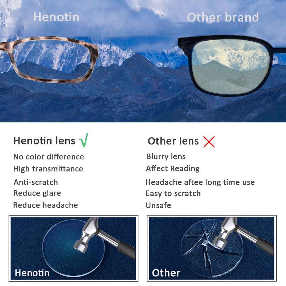Henotin 5-Pack Reading Glasses Blue Light Blocking Anti Eyestrain Computer Reading Glasses for Women and Men Readers (5 Pack Mix Color, 2.50)
